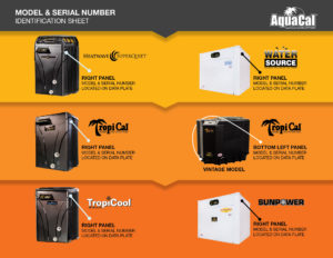 Model & Serial # Location - AquaCal Website