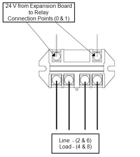 Installation Instructions
