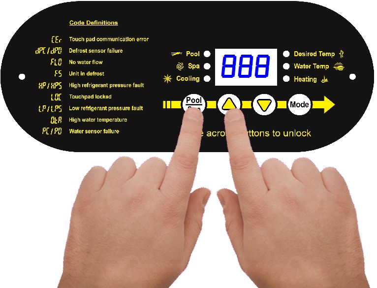 Reset to Factory Defaults Settings