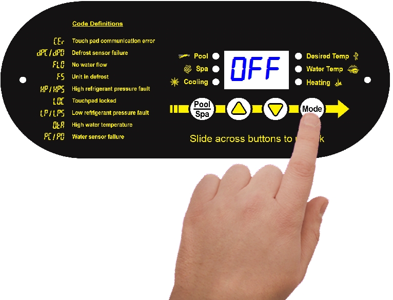Setting Operating Mode