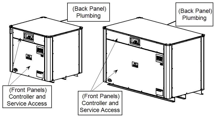 Access Panels